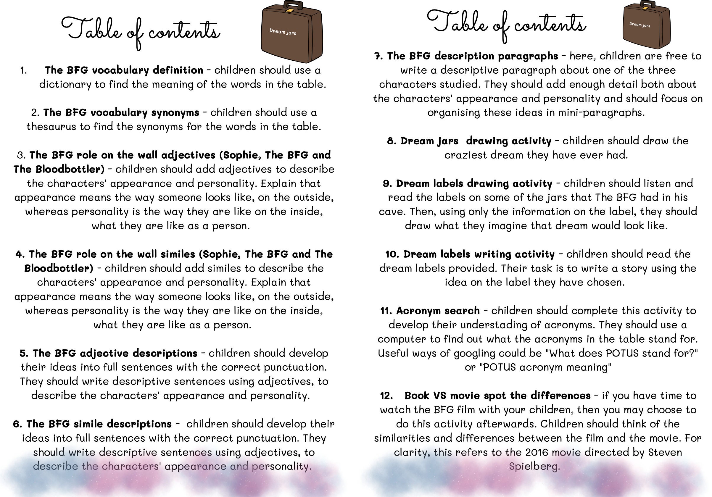 Novel Study - the BFG by Roald Dahl - Activity Pack - Etsy