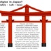 Geography Country Information Pack - Japan, Educational Information ...