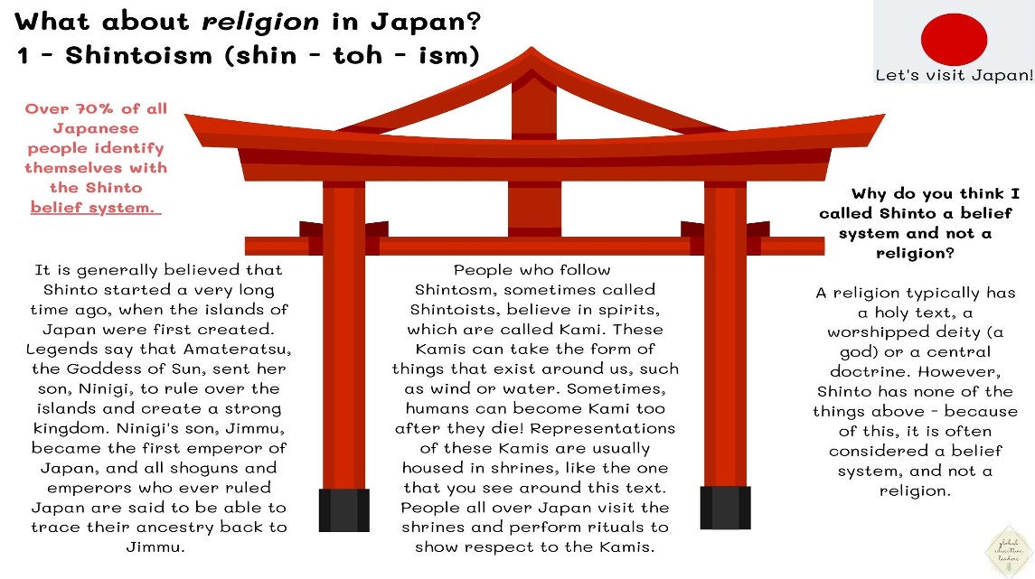 Geography Country Information Pack - Japan, Educational Information ...