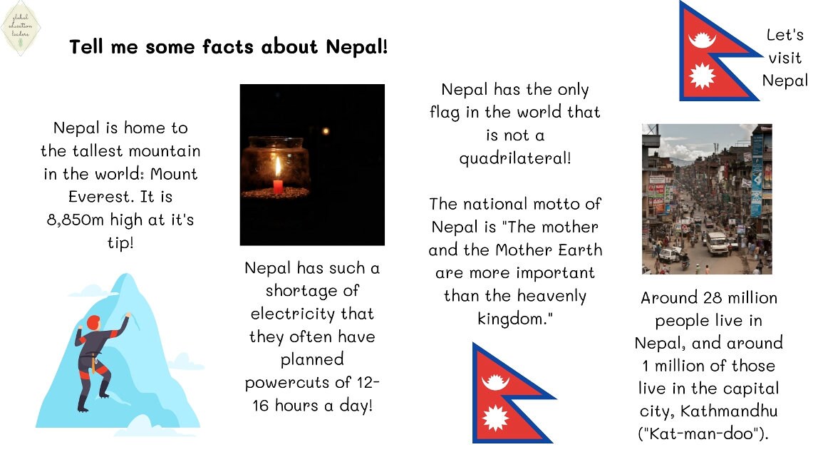Geography Country Information Pack - Nepal, Educational Information ...