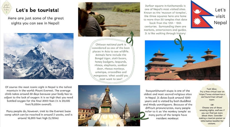 Geography Country Information Pack - Nepal, Educational Information ...