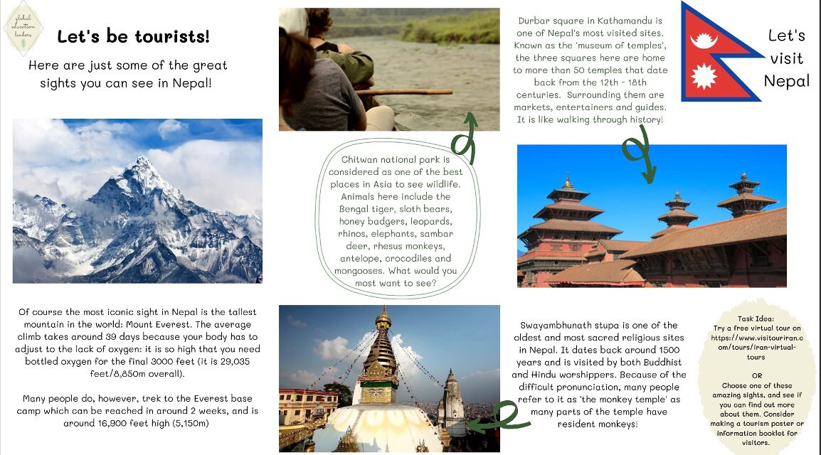 Geography Country Information Pack - Nepal, Educational Information ...