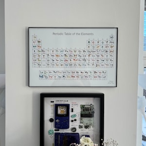 Pokemon Periodic Table Poster (handmade) - Etsy