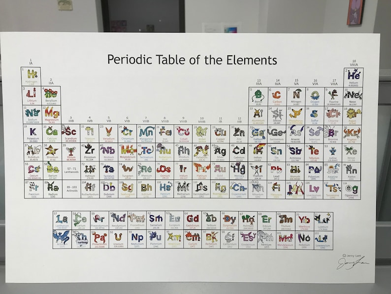Pokemon Periodic Table Poster (handmade) - Etsy