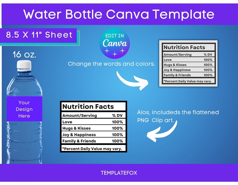 Water Bottle Label Template Canva Nutrition Label Clipart Etsy Canada