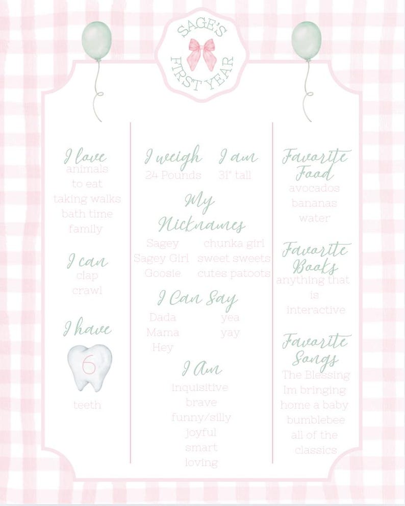 Pink Gingham Birthday Milestone Sign - Etsy