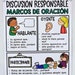 Accountable Talk Sentence Starters Anchor Chart [hard Good] - Option 2 ...