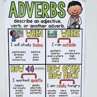 Simple Alphabet Chart - Download PDF - Etsy