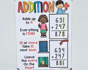Magic E Poem Anchor Chart - Etsy