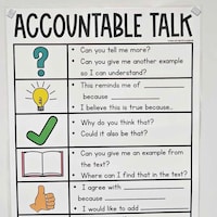 Levels of Accountability Poster, Counseling Poster, Mental Health ...