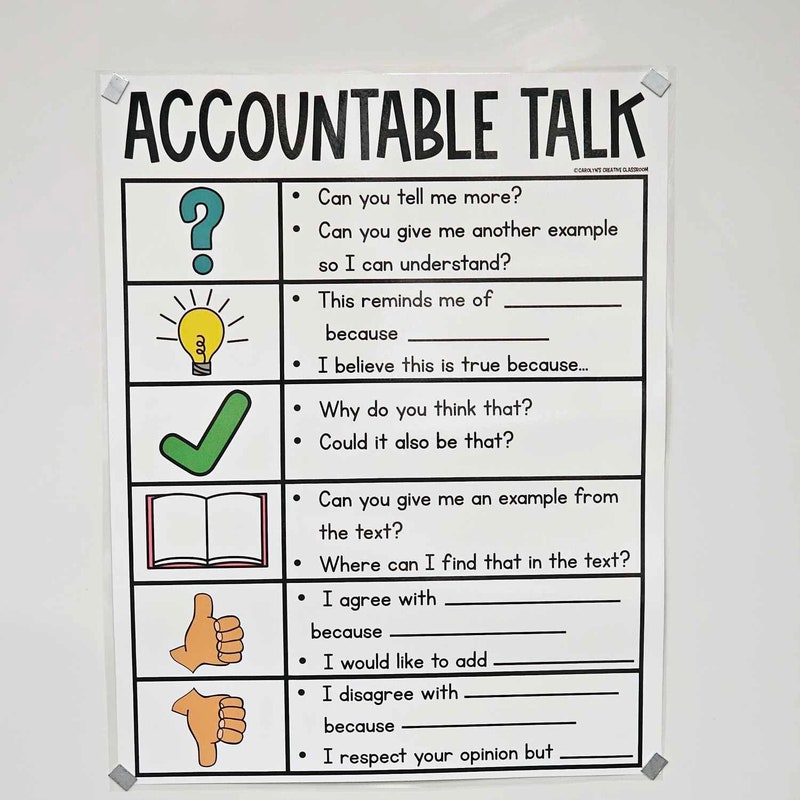 Accountability Chart - Etsy