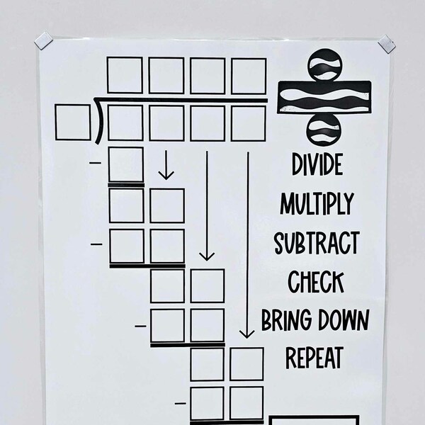 Long Division Anchor Chart - Etsy