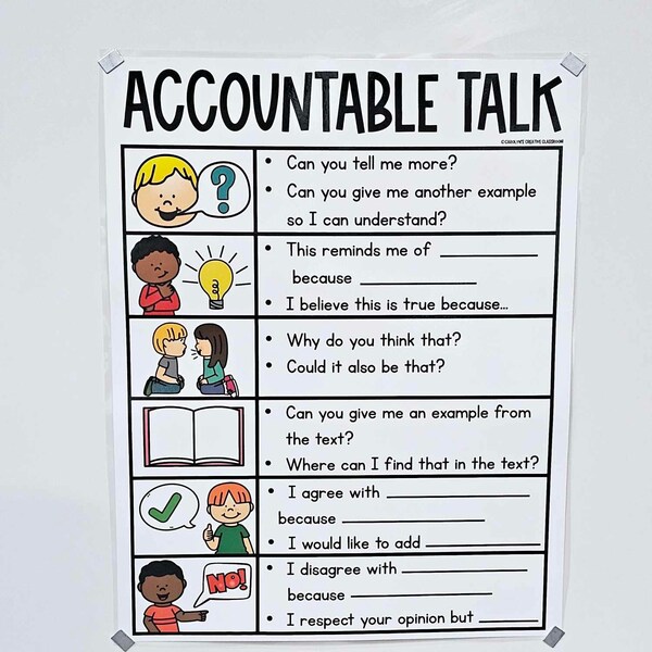 Sentence Starters Anchor Chart - Etsy