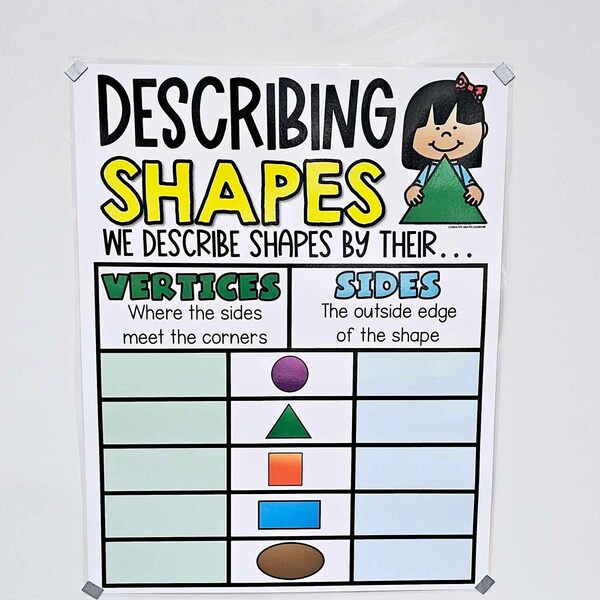 Shapes Anchor Chart - Etsy