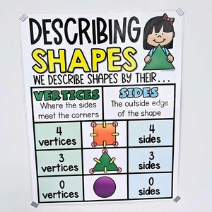 Describing 2D Shapes Anchor Chart [hard Good] - Option 1 - Etsy