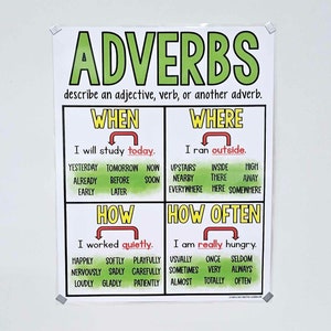 Adverbs Anchor Chart hard Good Option 3 - Etsy