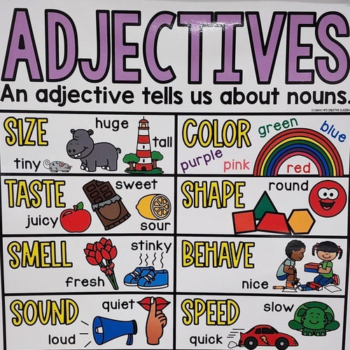 Subtraction With Regrouping Poem Anchor Chart hard Good - Etsy