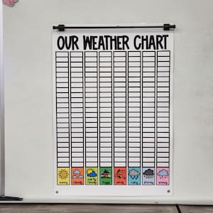 Our Weather Chart Anchor Chart hard Good - Etsy