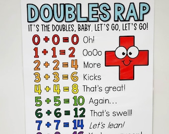 Addition and Subtraction Worksheets - Etsy