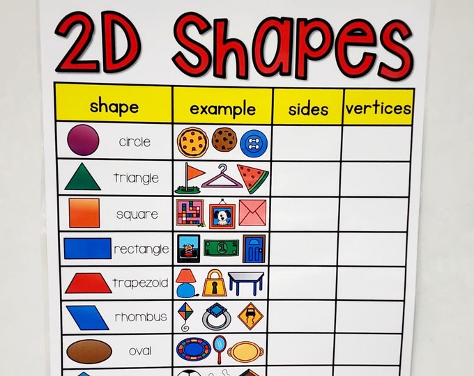 2D Shapes Anchor Chart hard Good Option 2 - Etsy Canada