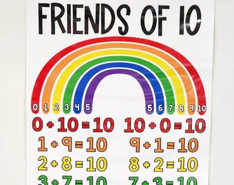 CarolynsTeacherShop - Etsy