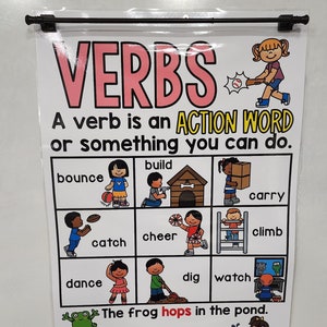 B and D Reversal Anchor Chart hard Good Option 3 - Etsy