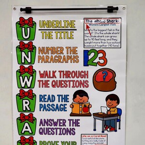 Unwrap Reading Strategy Anchor Chart [hard Good] - Option 2 - Etsy