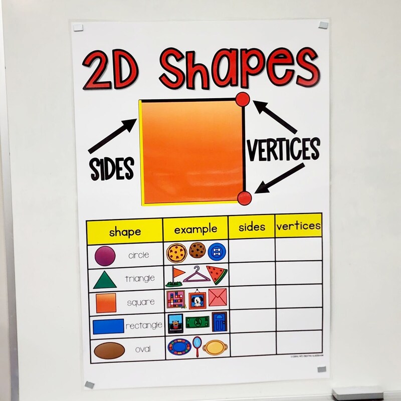 Shapes Anchor Chart - Etsy