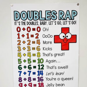 Doubles Rap Addition Anchor Chart [hard Good] - Option 1 - Etsy