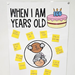 100th Day When I Am 100 Years Old... Chart Anchor Chart [hard Good ...
