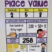 Place Value Anchor Chart Set# 3 [hard Good] - Etsy