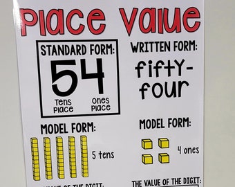 Magic E Anchor Chart hard Good - Etsy