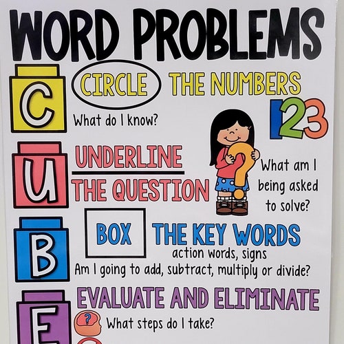 Opinion Persuasive Writing OREO Anchor Chart hard Good - Etsy