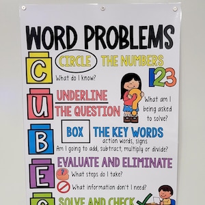 CUBES Word Problems Anchor Chart hard Good - Etsy