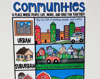 Unfinished Work Anchor Chart hard Good Set 2 - Etsy