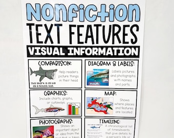 Nonfiction Text Features Anchor Charts: Reading Skills Reference Sheets ...