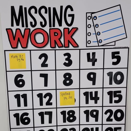 Missing Work Anchor Chart hard Good Set 1 - Etsy