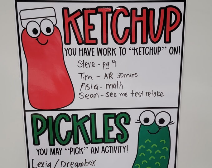 DIY Printable Traceable Jumbo Anchor Chart Template Figurative Language ...