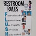 Restroom Rules Anchor Chart hard Good | Etsy