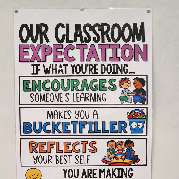 Anchor Charts for Classroom - Etsy