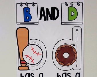 CarolynsTeacherShop - Etsy