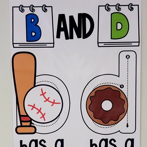B and D Reversal Anchor Chart hard Good Option 5 - Etsy