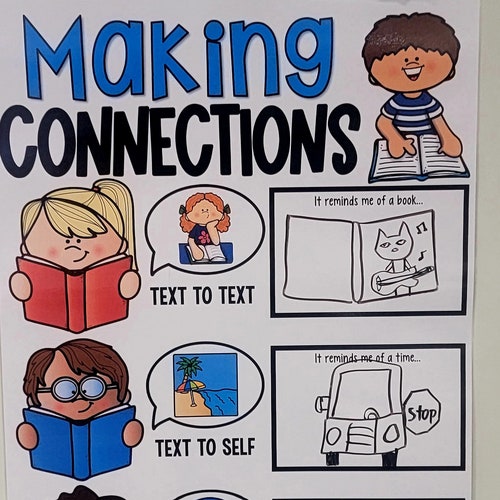 Heart Words Anchor Chart hard Good - Etsy