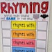 Don't Squeal Unless It's a BIG Deal Anchor Chart hard Good - Etsy
