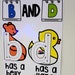 B and D Reversal Anchor Chart hard Good Option 2 - Etsy