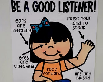 A Good Listener Anchor Chart - Etsy
