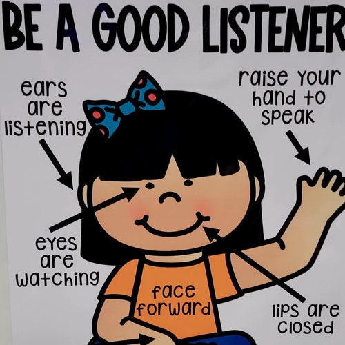 Be a Good Listener Anchor Chart hard Good Option 2 - Etsy