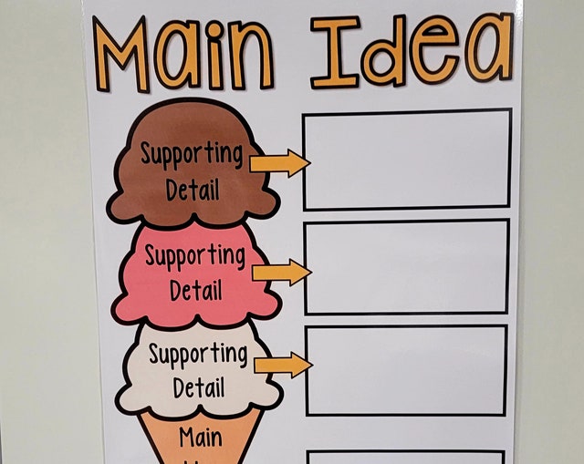 CarolynsTeacherShop - Etsy