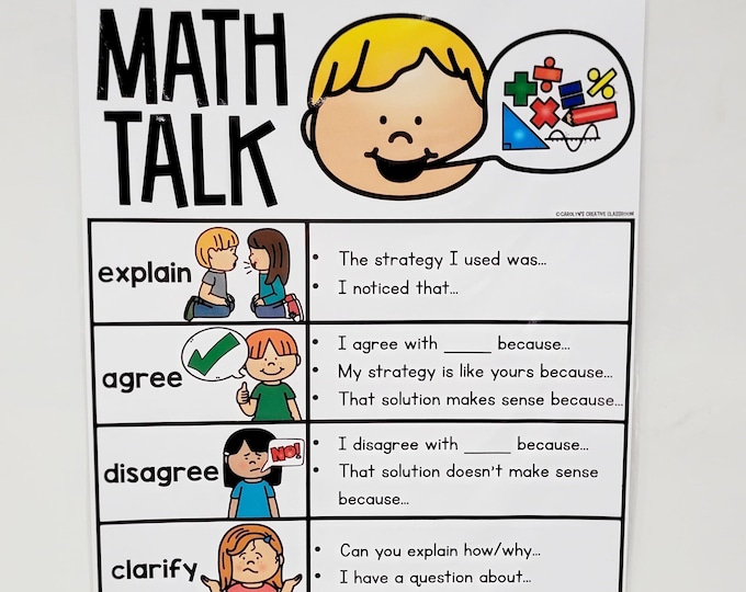 Math Talk Anchor Chart hard Good Option 1 - Etsy