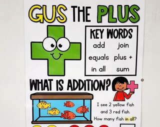 CarolynsTeacherShop - Etsy